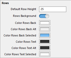 Xojo DataGrid - BasicApp